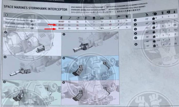 Datos de las aeronaves de Marines Espaciales - Fanhammer