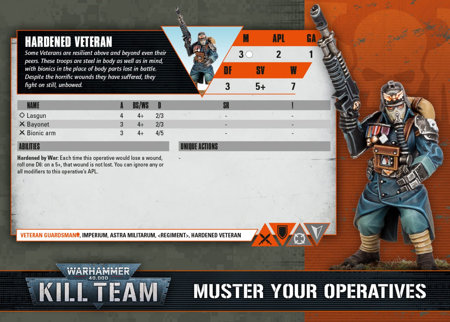 Kill Team - Varias hojas de datos desveladas - Fanhammer