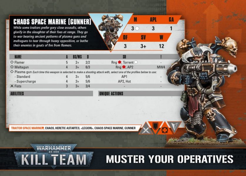 Kill Team - Avance de nuevas unidades y de las armas en la nueva ...