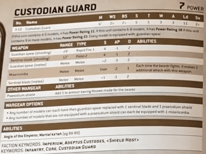 Un buen puñado de cosillas del codex Adeptus Custodes filtradas - Fanhammer