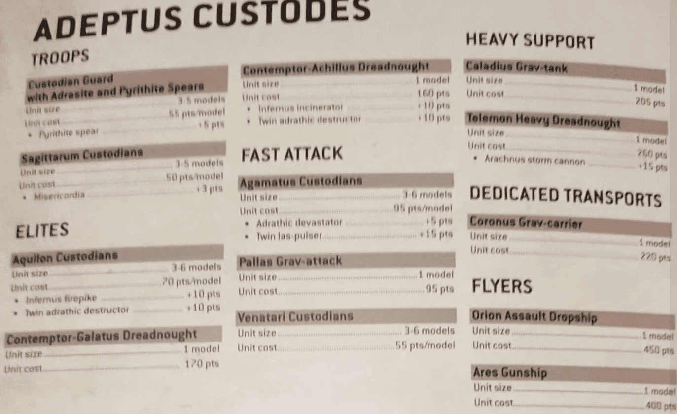 Adeptus Custodes - Valores en puntos que cambian en el codex - Fanhammer