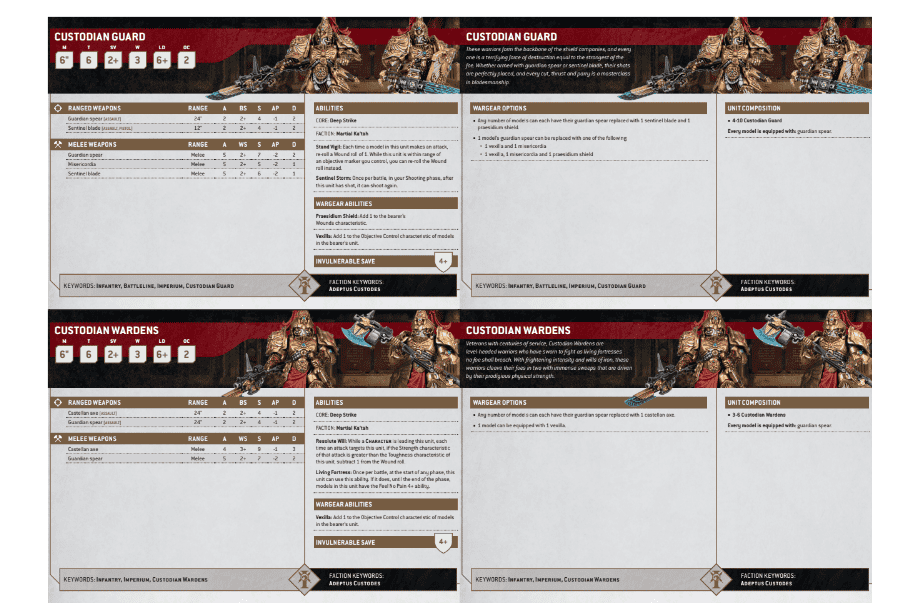 Descargas Gratuitas de Cartas de los Index de Warhammer 40000 muy ...