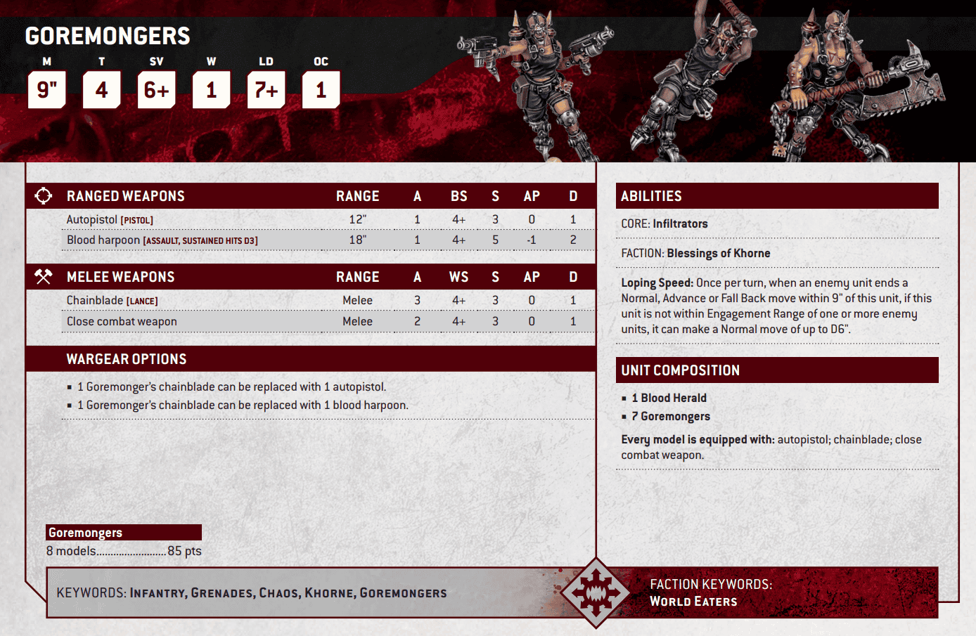 Disponibles las reglas de las unidades de Goremongers y Santificadores ...